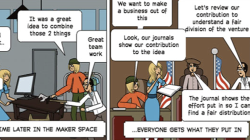 Contract Design and Simplification | Contract Design Workshops